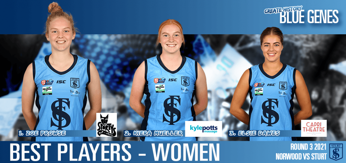 Best Players - Round 3 Women - Sturt Football Club
