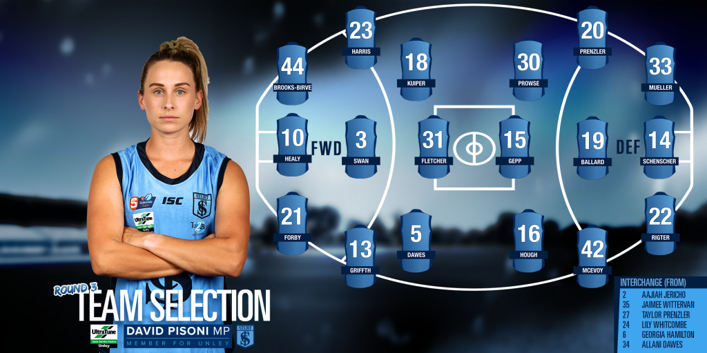 Team Selection: Round 3 Women - Sturt Football Club