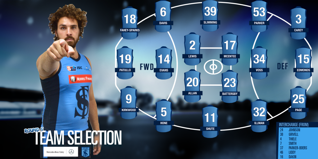 TEAM SELECTION: ROUND 5 LEAGUE MEN & RESERVES - Sturt Football Club