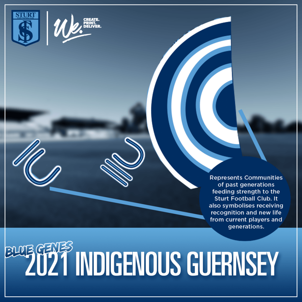 2021 Indigenous Guernsey Design - Part 3 - Sturt Football Club
