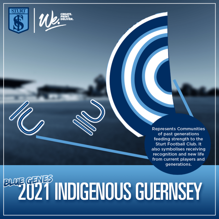 2021 Indigenous Guernsey Design - Part 3 - Sturt Football Club