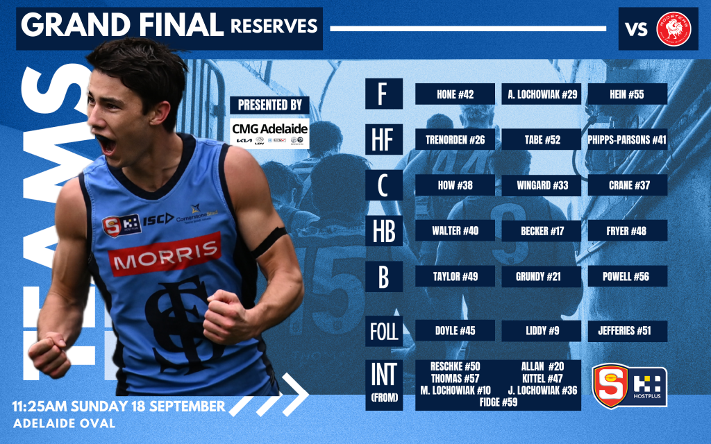 Team Selection: Reserves Grand Final - Sturt Football Club