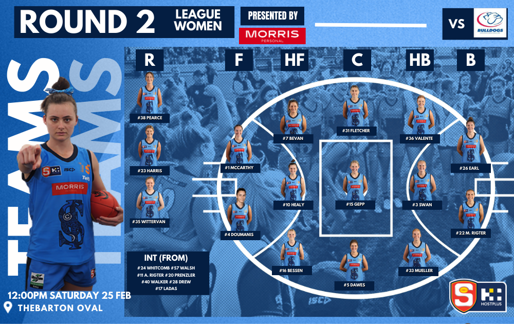 SANFLW Round 1 (1) - Sturt Football Club