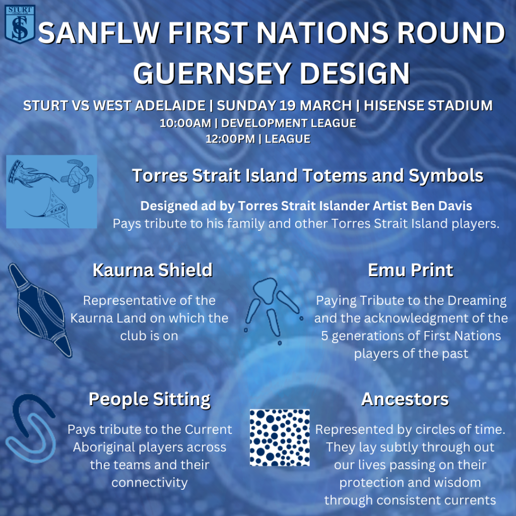 First Nations Guernsey Design - Sturt Football Club