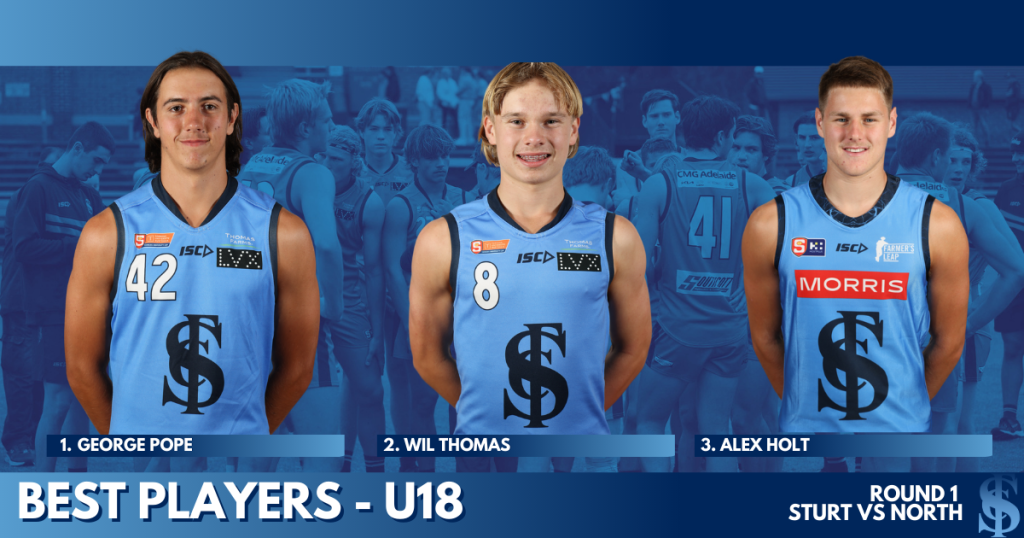 U18 & U16 Round 1 | Best Players - Sturt Football Club