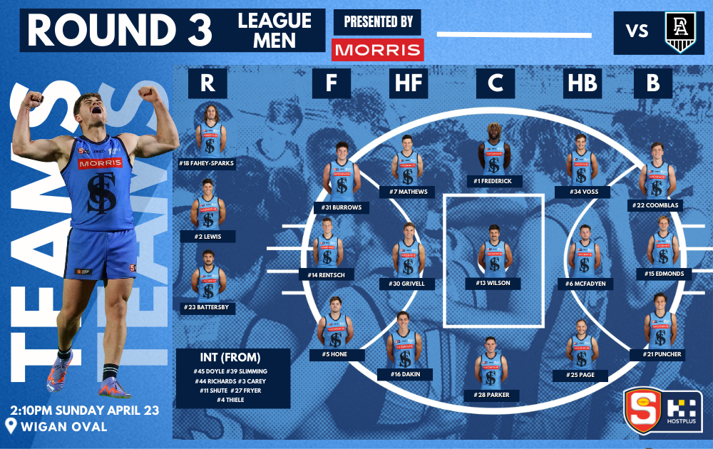 Men | Team Selection | Round 3 - Sturt Football Club