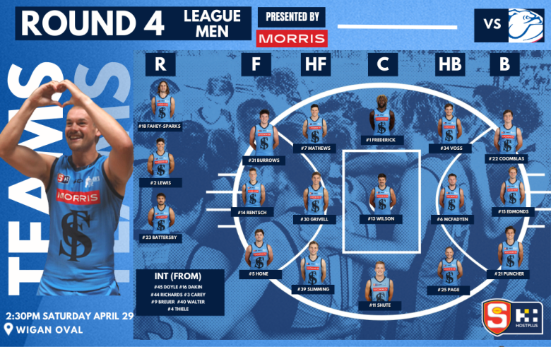 Team Selection | Round 4 - Sturt Football Club