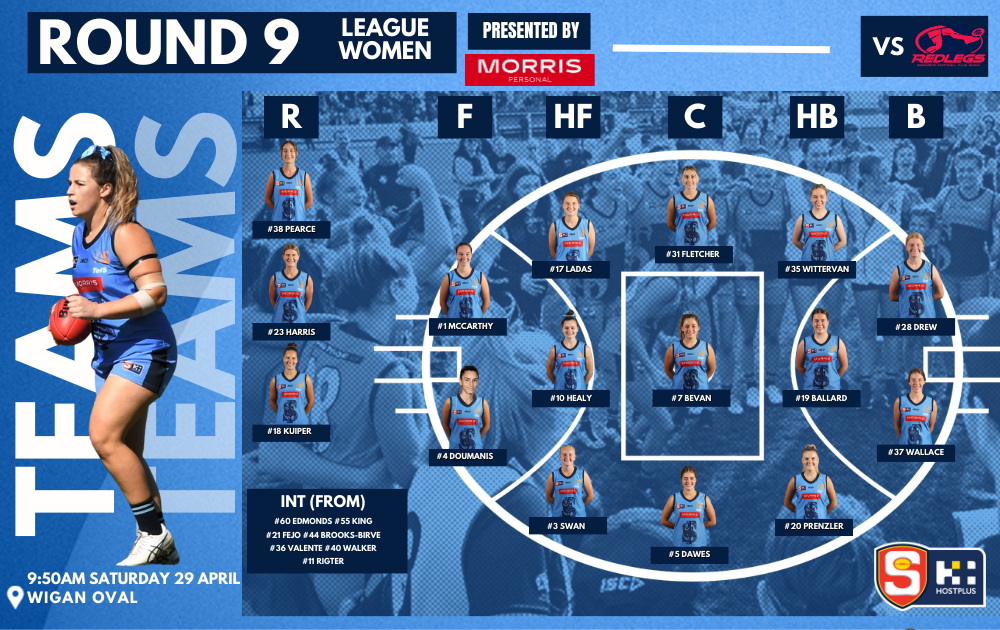 Team Selection | Round 9 | SANFLW - Sturt Football Club