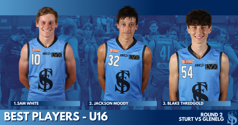U18 & U16 Round 2 | Best players - Sturt Football Club