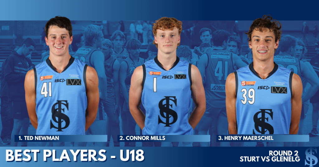 U18 & U16 Round 2 | Best players - Sturt Football Club