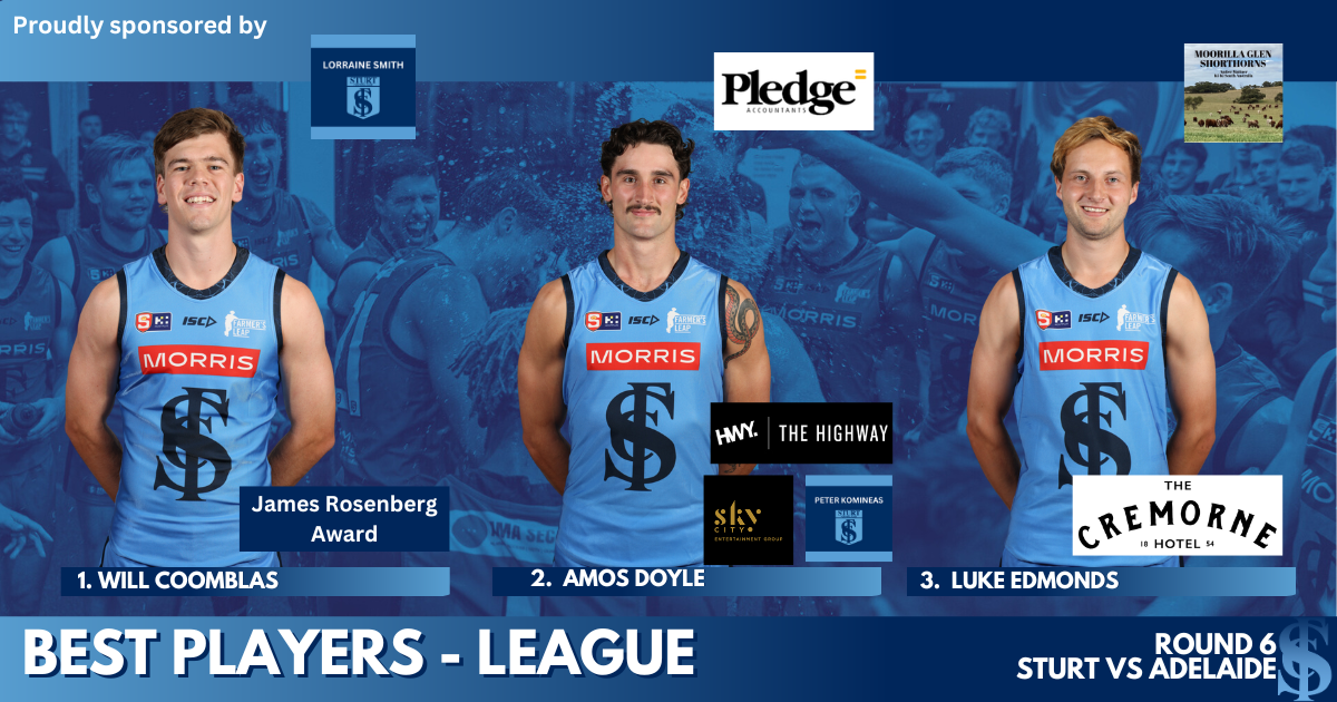 Best Players | Men | Round 6 - Sturt Football Club