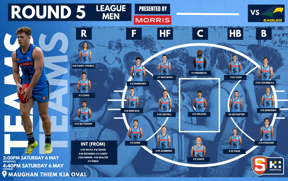 Team Selection | SANFL | Round 5 - Sturt Football Club