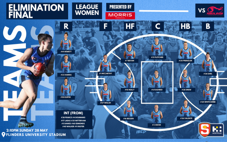 Team Selection | Women | Elimination Final - Sturt Football Club