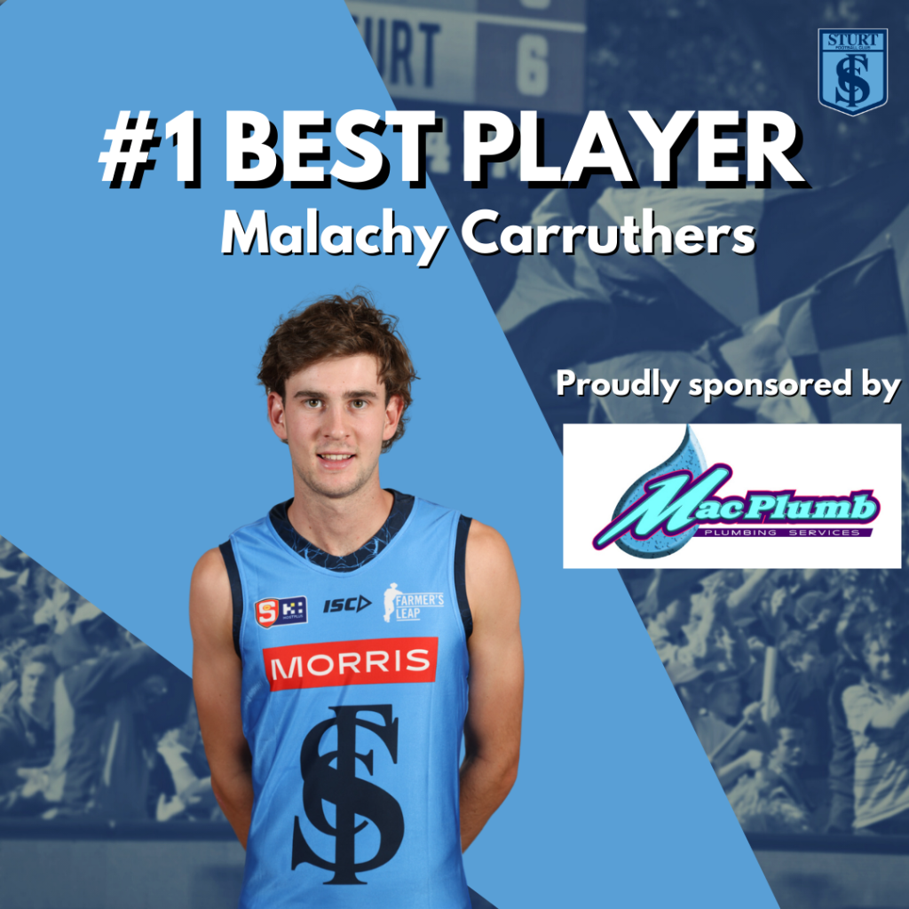 Best Players | Men | Round 8 - Sturt Football Club