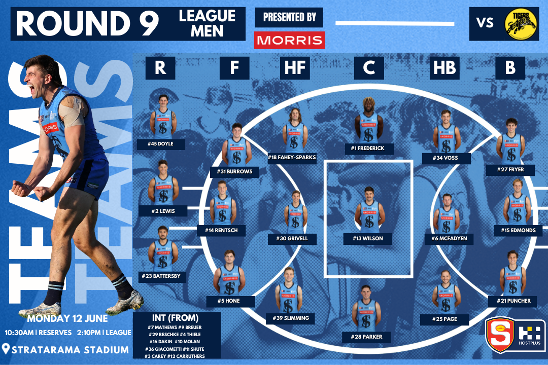 Team Selection | Men | Round 9 - Sturt Football Club