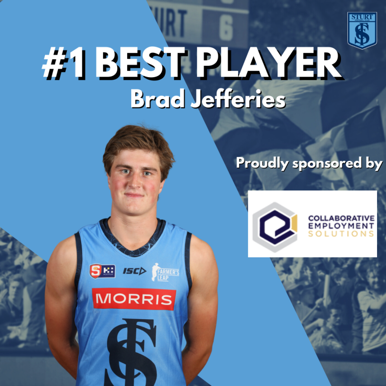 2023 | Reserves Men | Best Players - Sturt Football Club