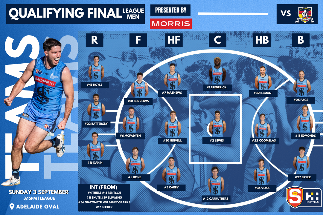Team Selection | Men | Qualifying Final - Sturt Football Club
