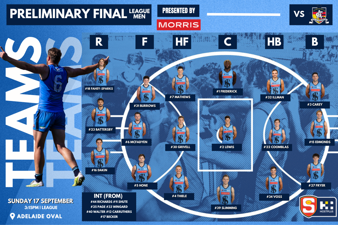 Team Selection | Men | Preliminary Final - Sturt Football Club