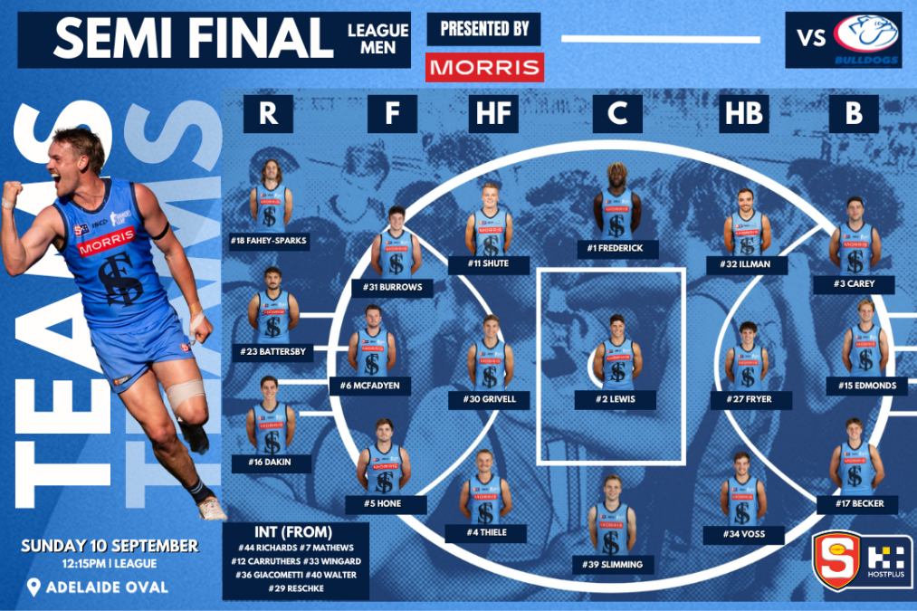 Team Selection | Men | Semi Final - Sturt Football Club