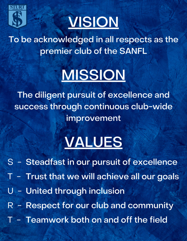 Vision + Mission + Values - Sturt Football Club