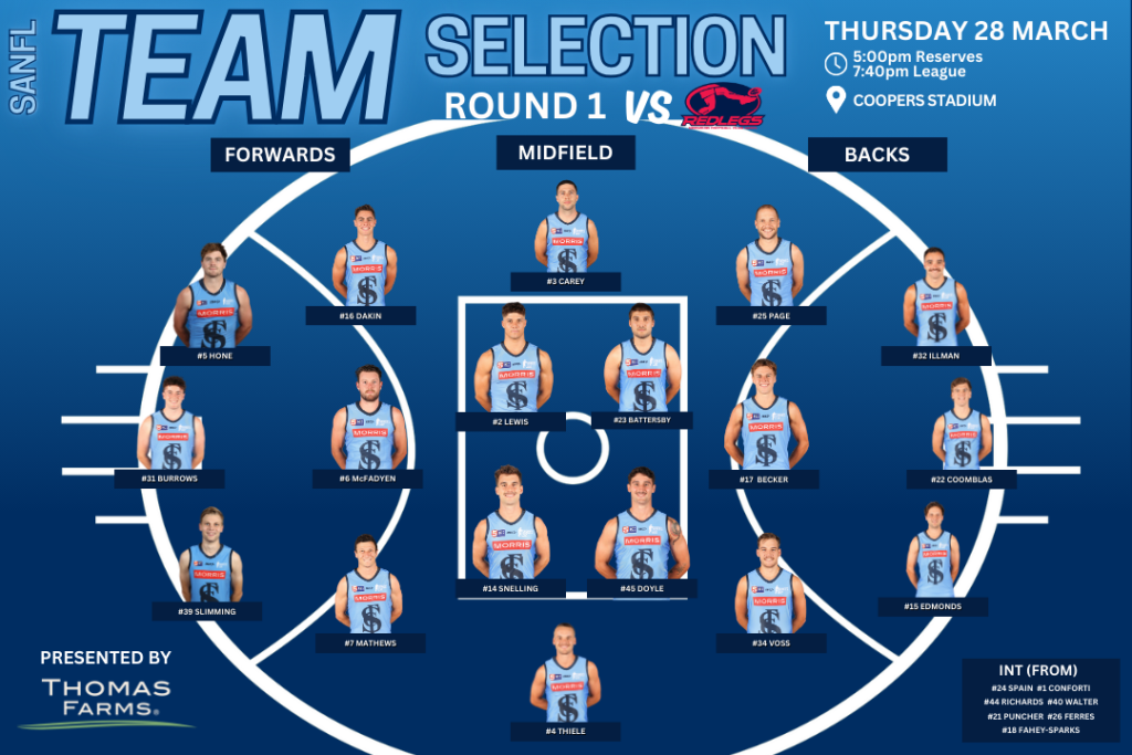 SANFL Round 1 Team Selection - Sturt Football Club