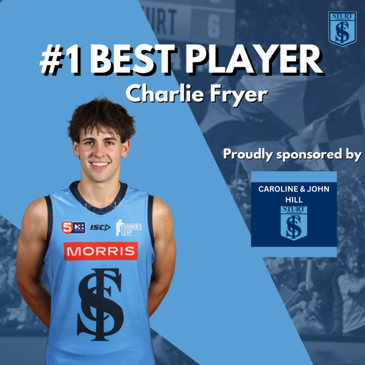 2024 SANFL Reserves Best Players - Sturt Football Club