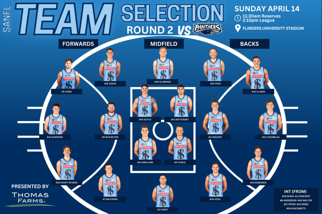 SANFL Round 2 Team Selection - Sturt Football Club
