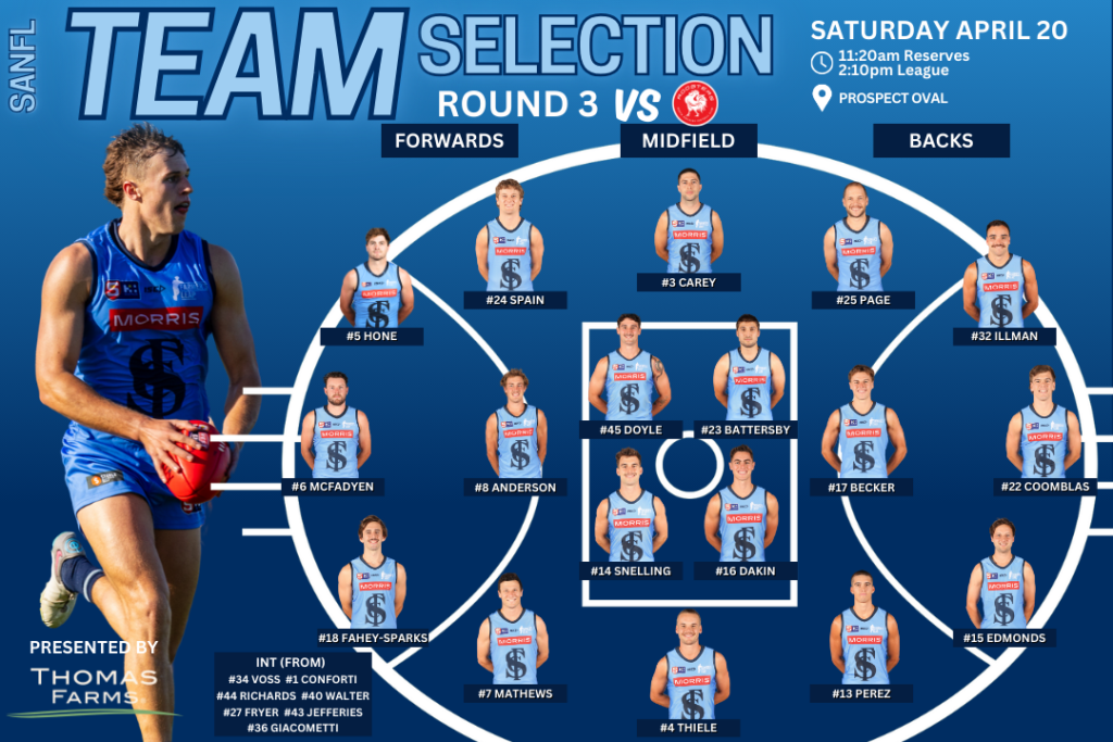 SANFL Round 3 Team Selection - Sturt Football Club
