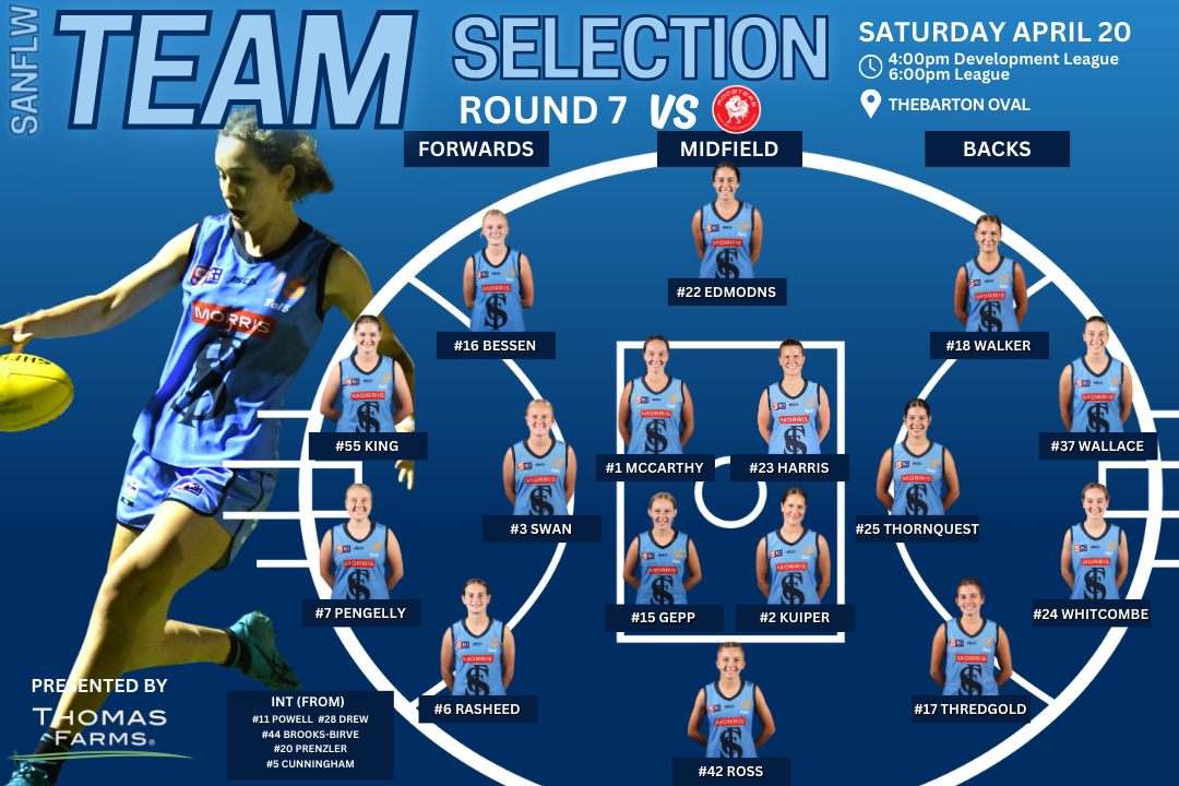 SANFLW - R7 - Sturt Football Club