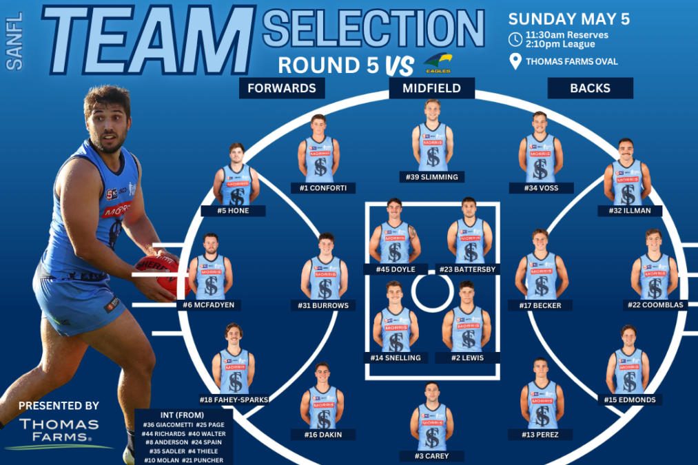SANFL Round 5 Team Selection - Sturt Football Club