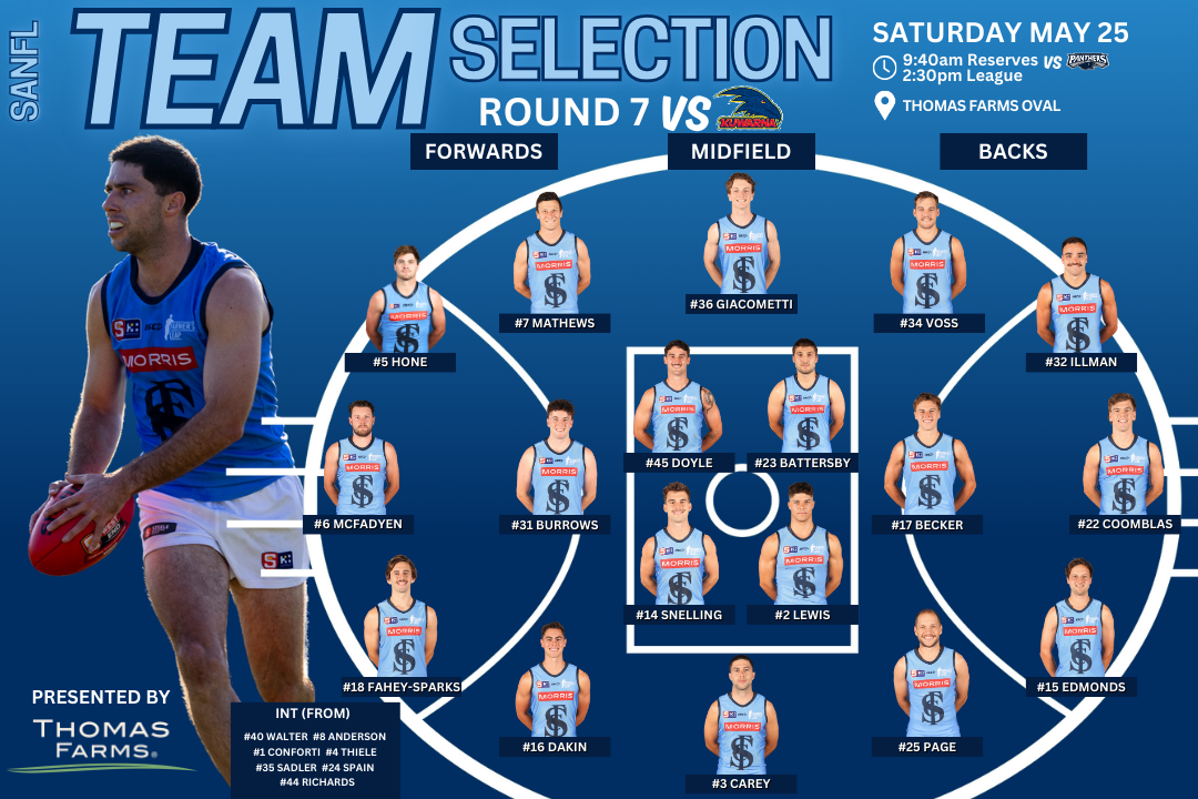 SANFL | Team Selection | Round 7 - Sturt Football Club