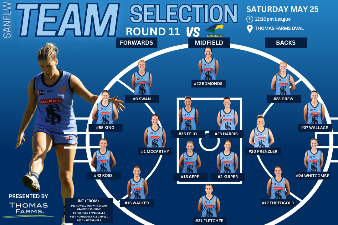 SANFLW | Team Selection | Round 11 - Sturt Football Club
