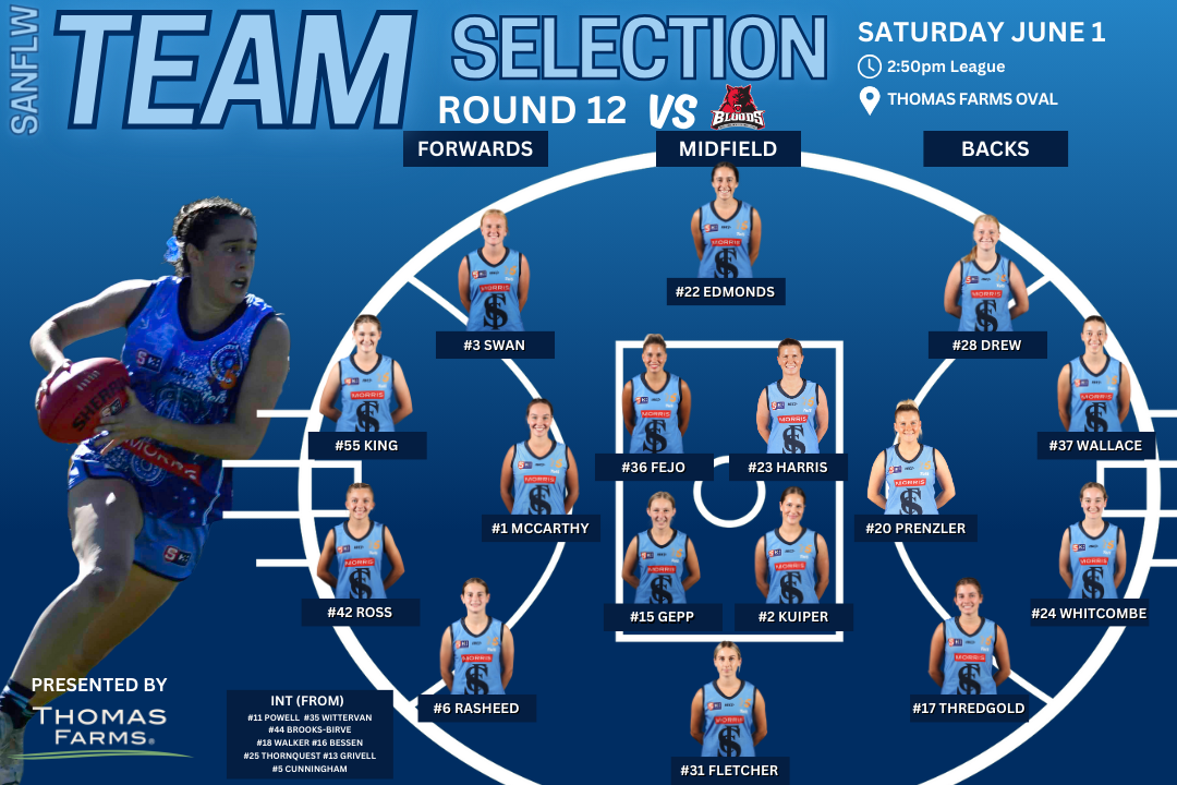 SANFLW | Team Selection | Round 12 - Sturt Football Club