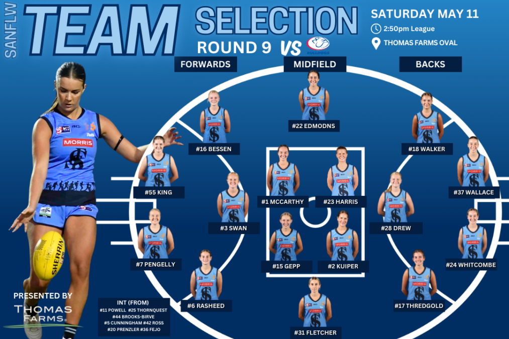 SANFLW Round 9 Team Selection - Sturt Football Club