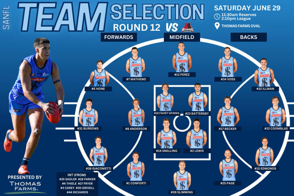 SANFL | Team Selection | Round 12 - Sturt Football Club