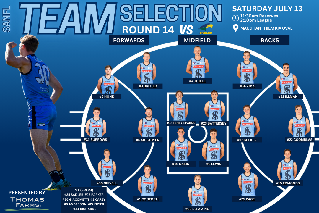 SANFL | Team Selection | Round 14 - Sturt Football Club