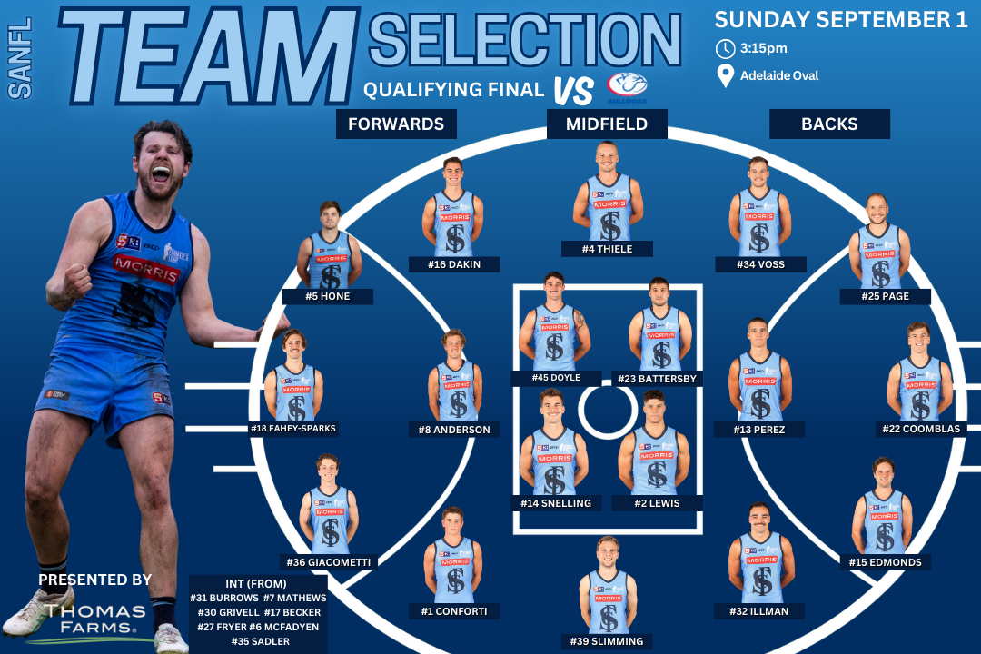 SANFL | Team Selection | Qualifying Final - Sturt Football Club