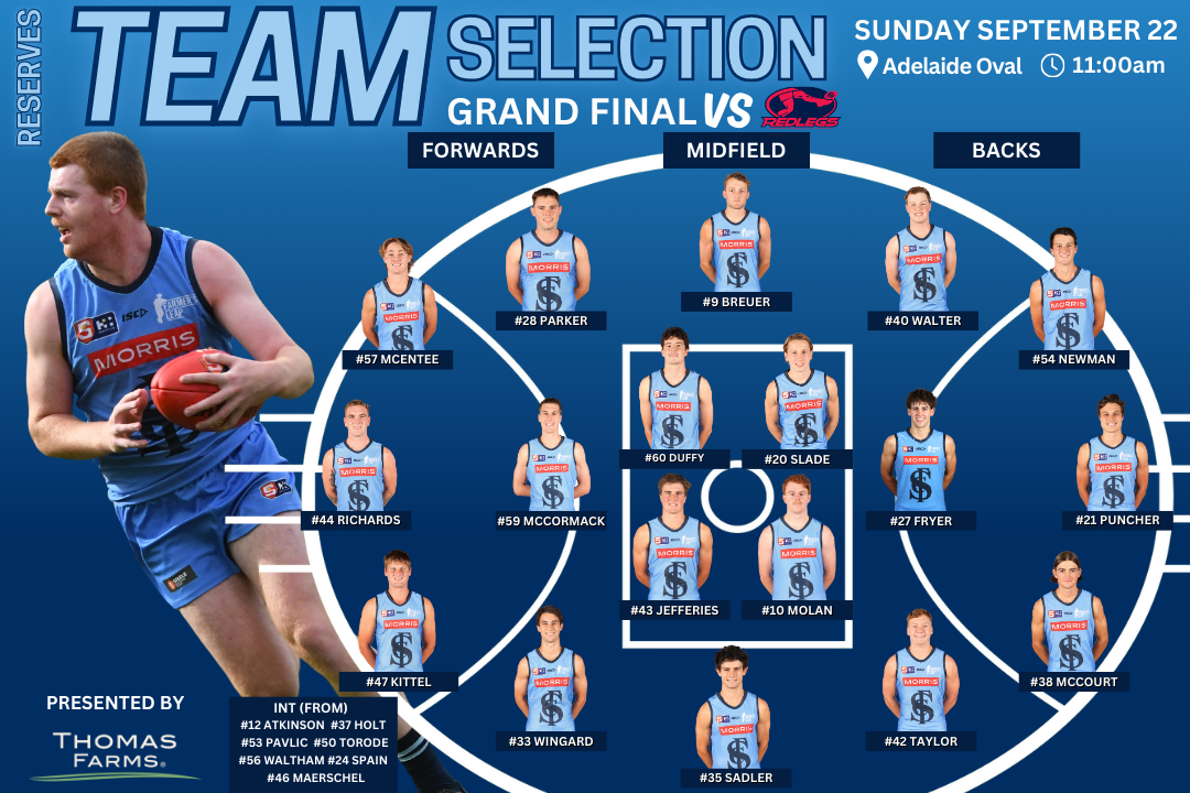 Reserves | Team Selection | Grand Final - Sturt Football Club