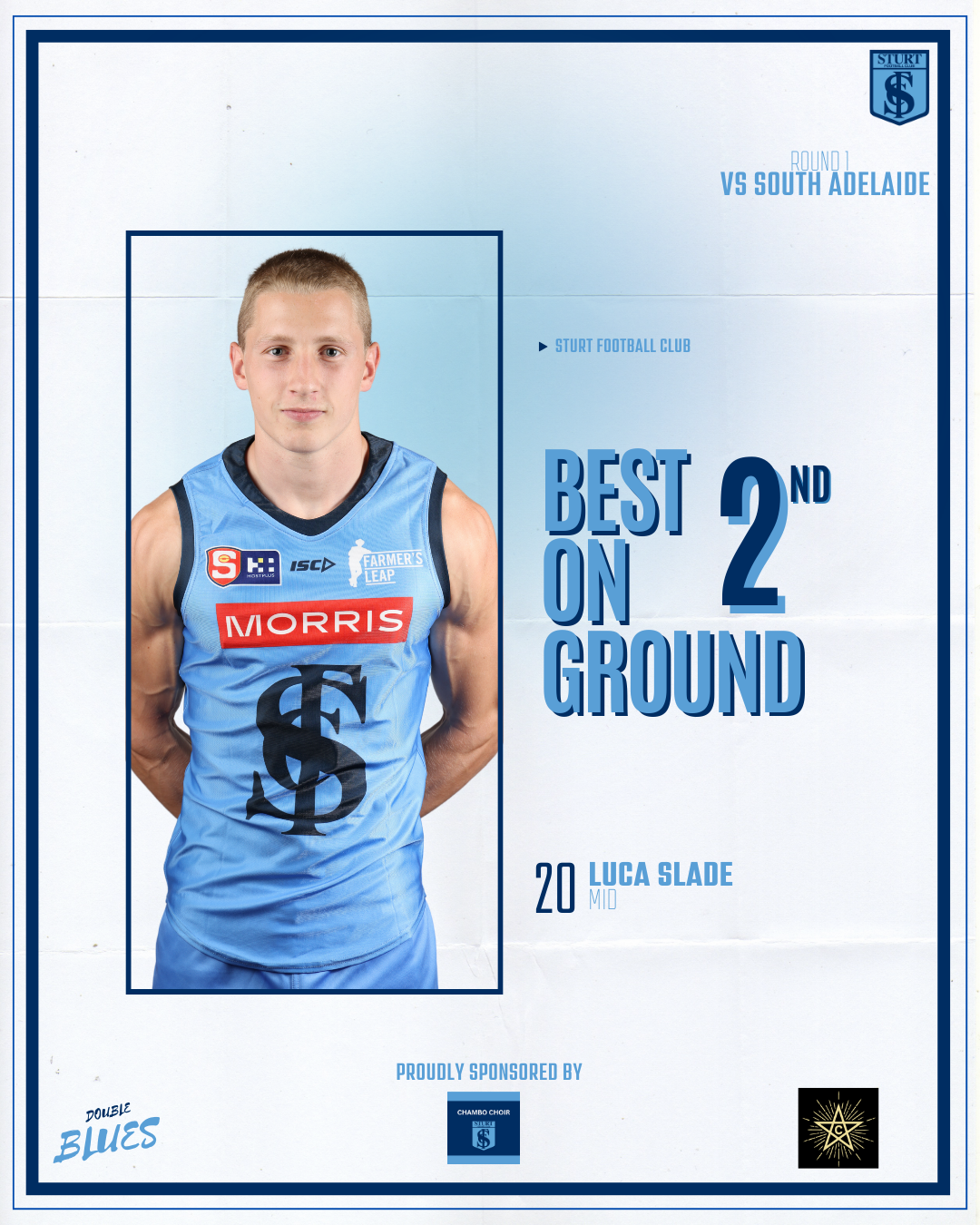 Best On Ground 2nd Reserve - Sturt Football Club