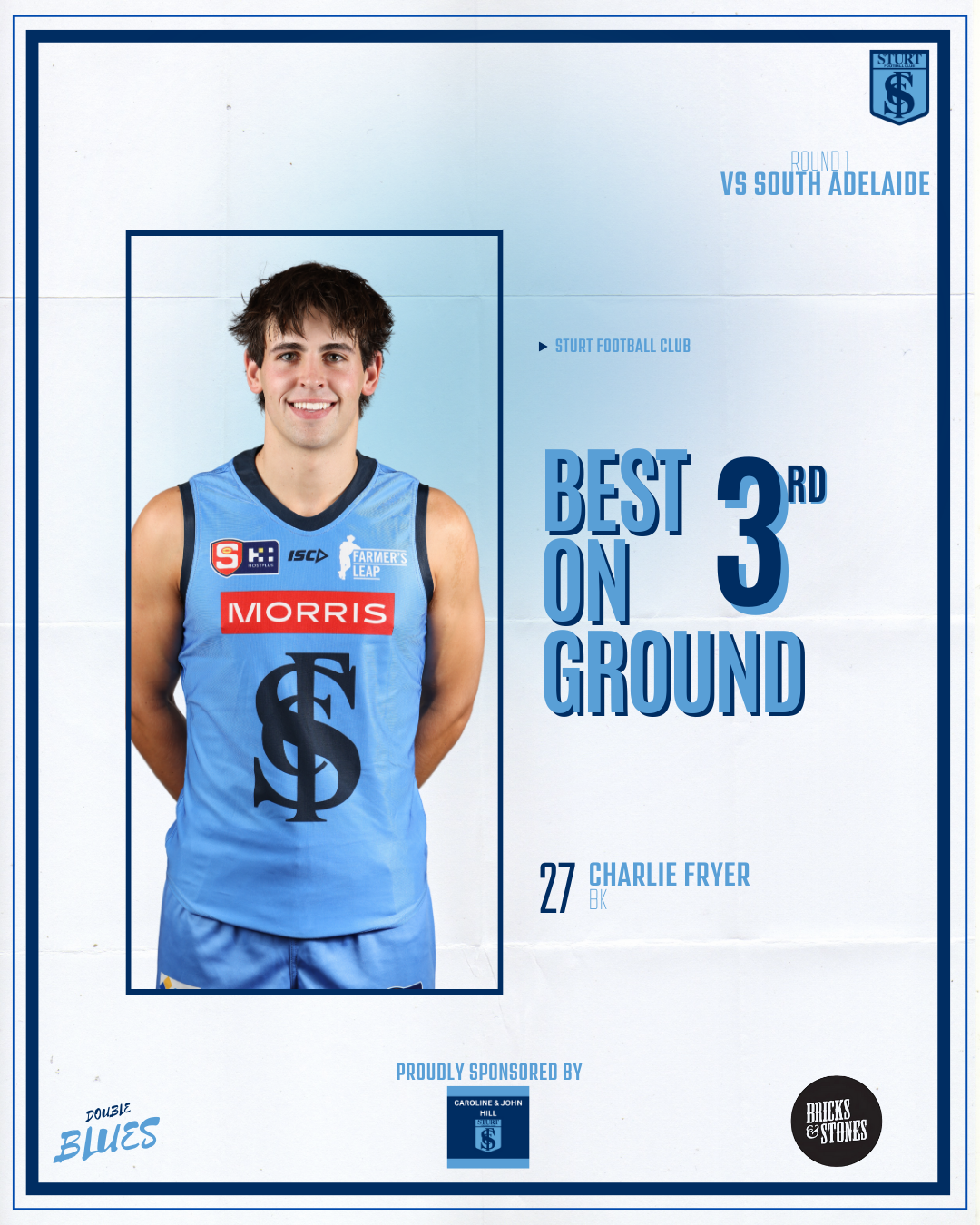 Best on Ground 3rd Reserve - Sturt Football Club