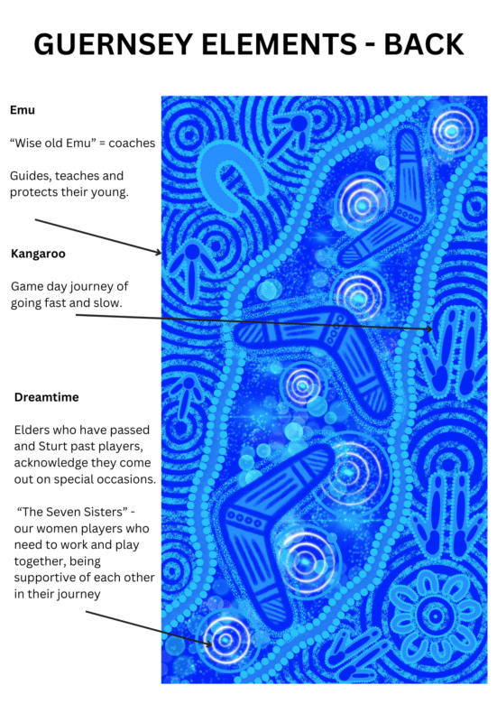 First Nations Design 2025 - Sturt Football Club