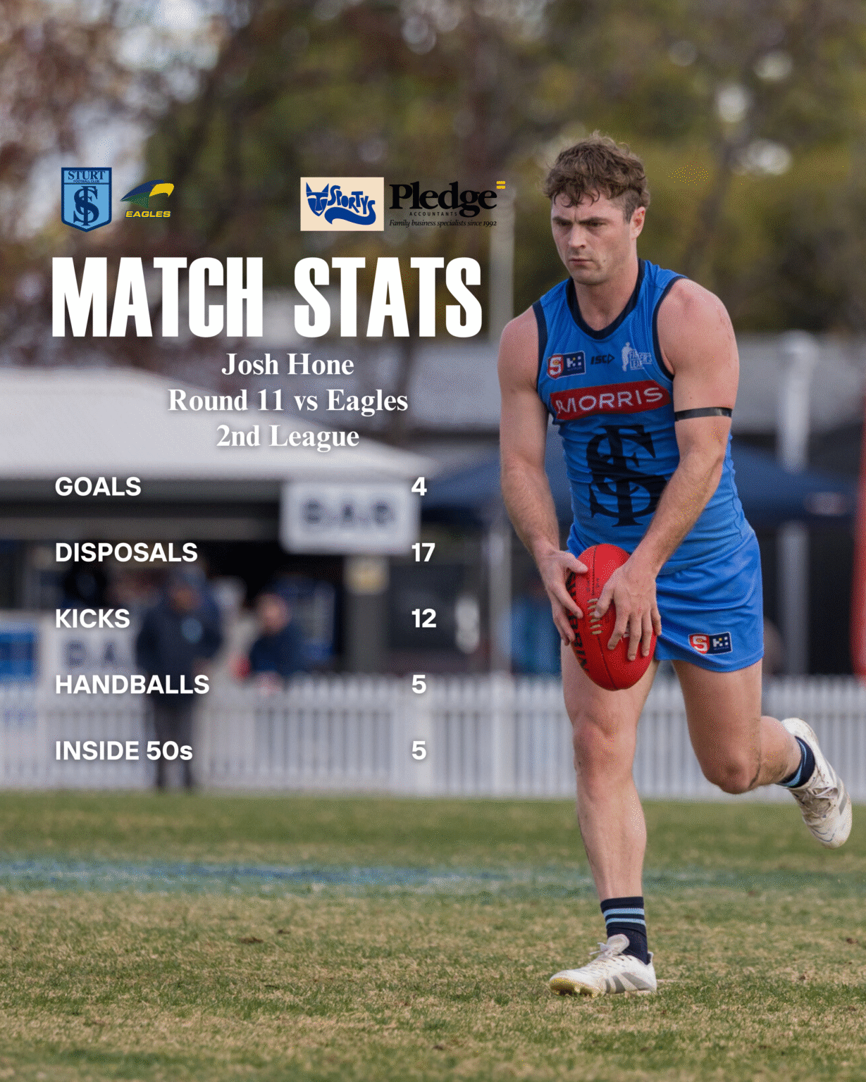 Best On Ground - 28 June - Sturt Football Club