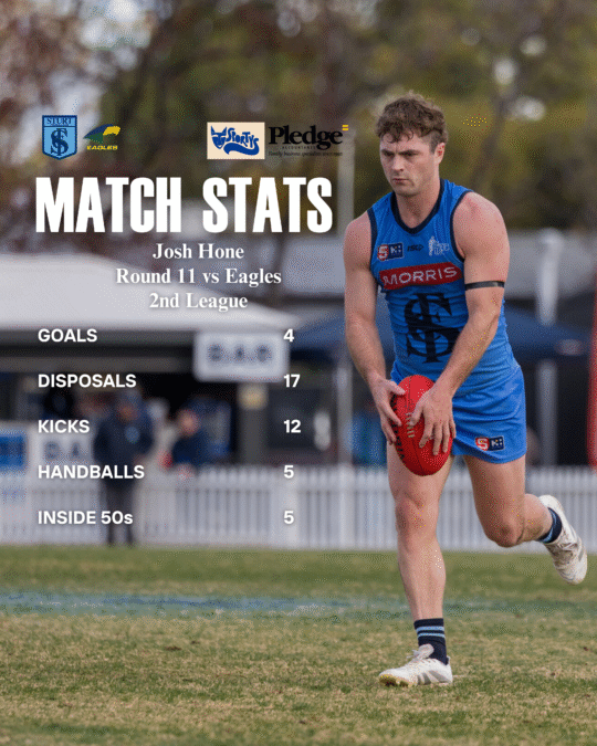 Best On Ground - 28 June - Sturt Football Club