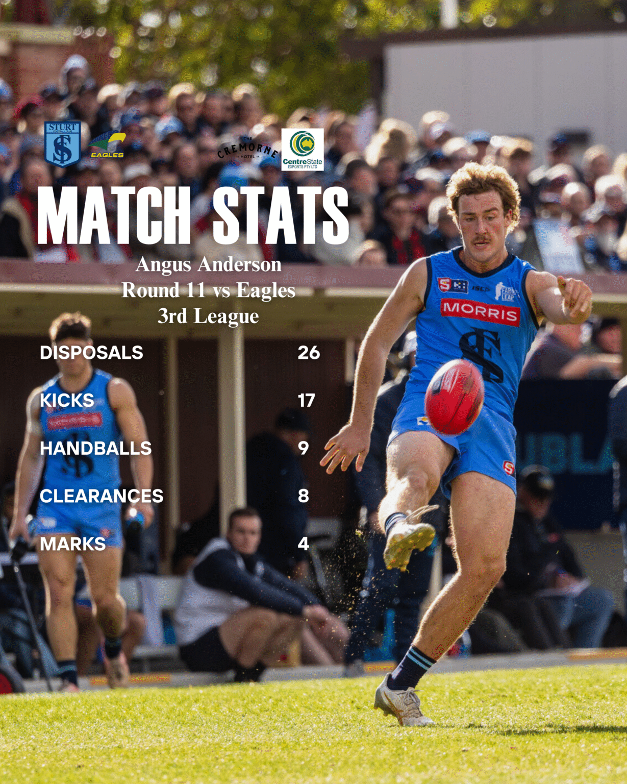Best On Ground - 28 June - Sturt Football Club