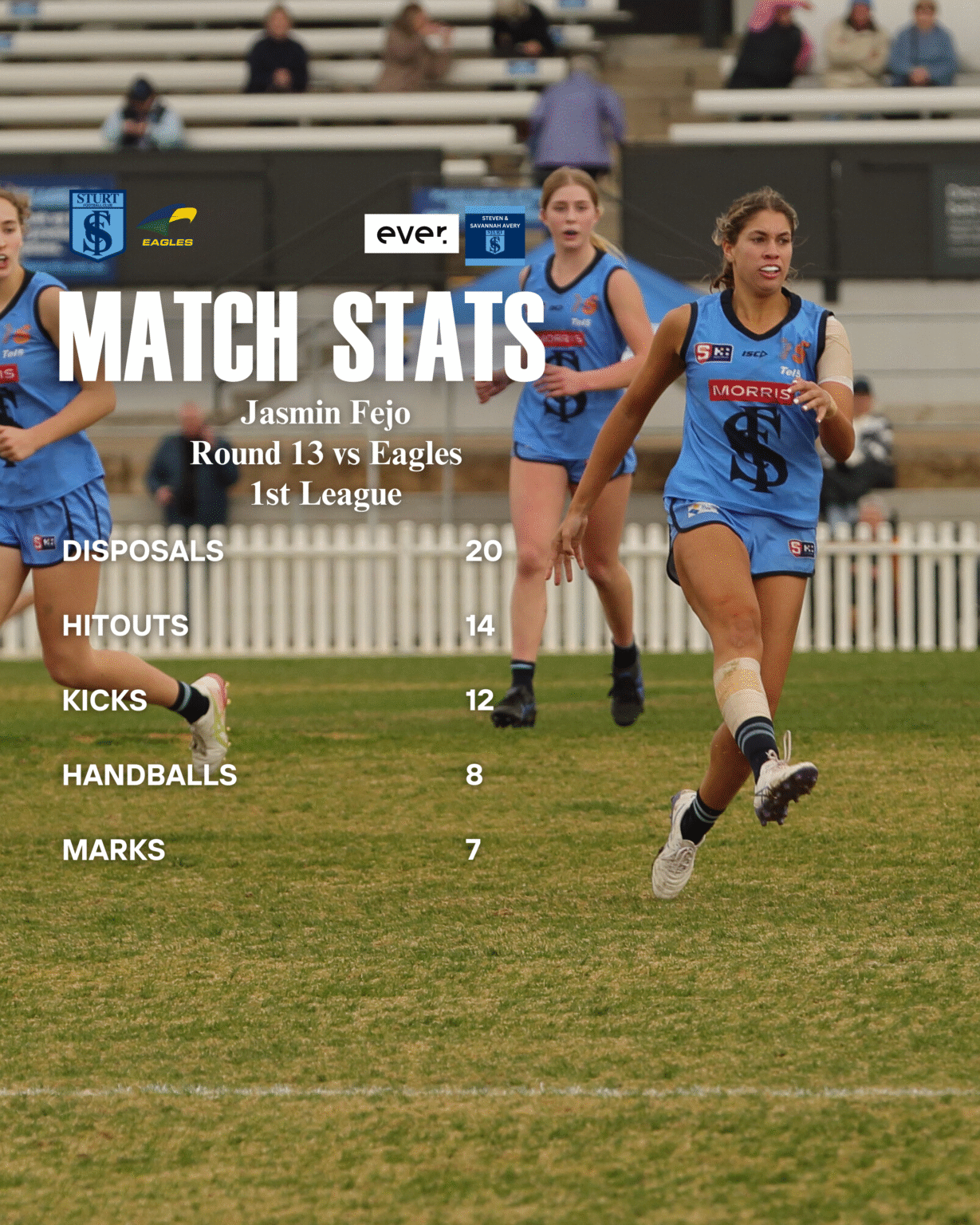 Best On Ground - 28 June - Sturt Football Club