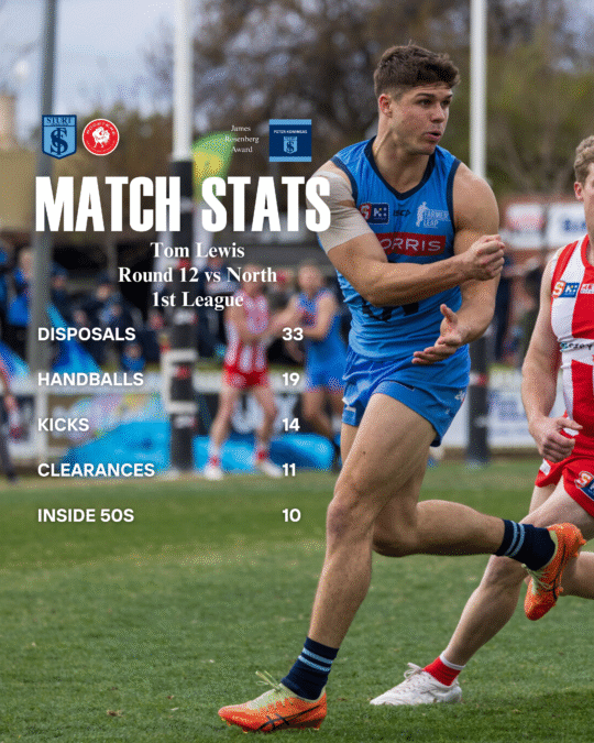 Best On Ground – 6 July - Sturt Football Club