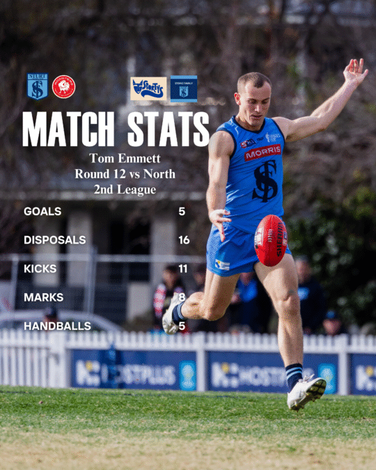 Best On Ground – 6 July - Sturt Football Club