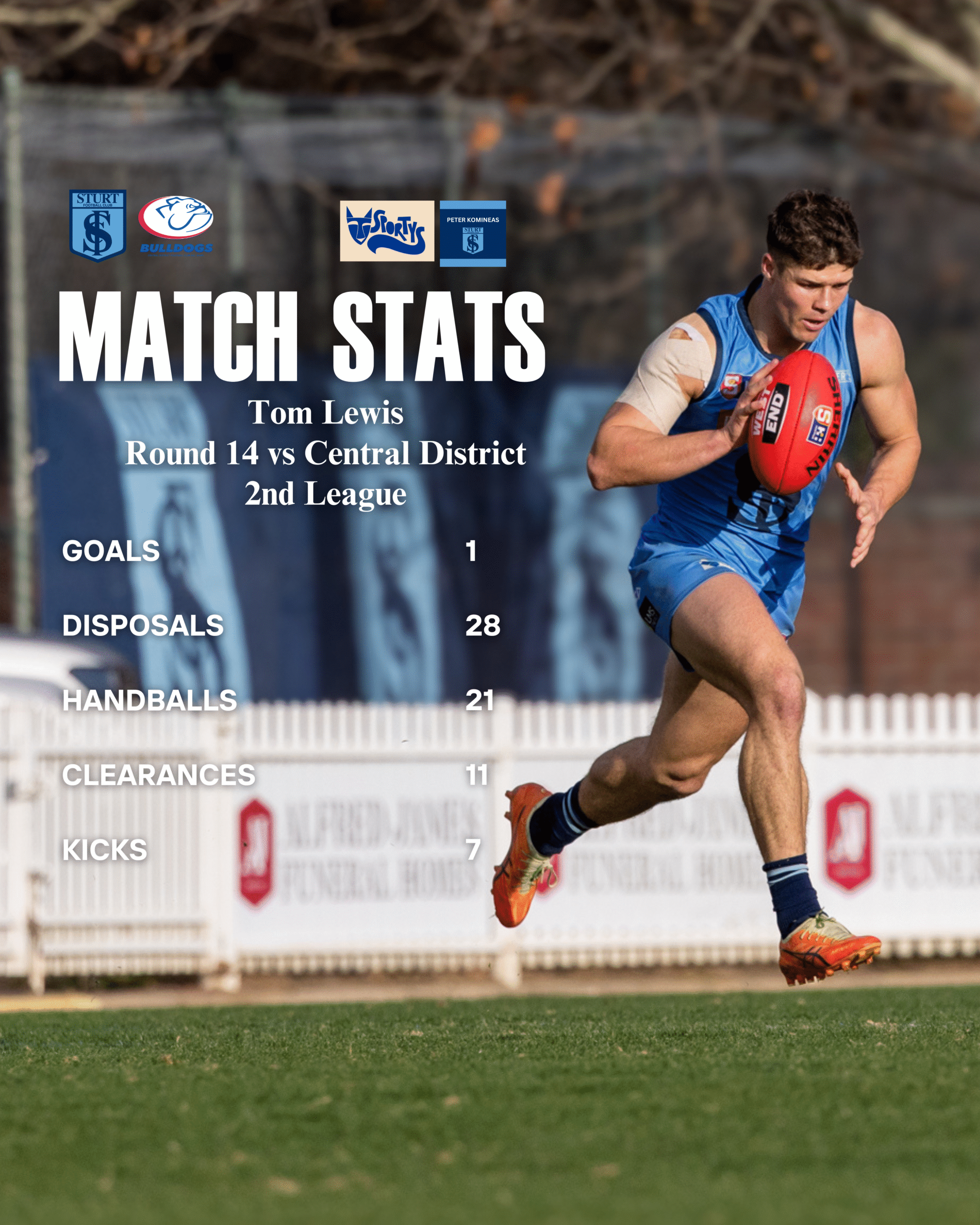 Best on Ground 2nd - League (8) - Sturt Football Club
