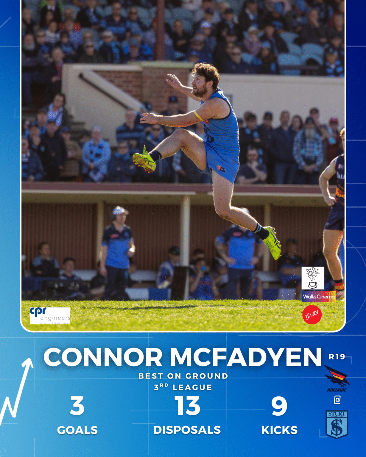 Best On Ground – 23 August - Sturt Football Club