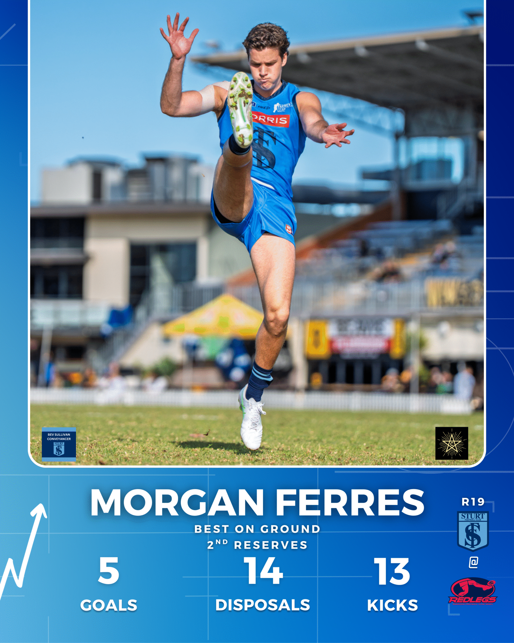 Best On Ground – 23 August - Sturt Football Club